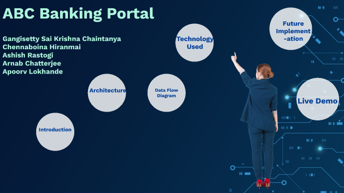 ABC BANKING PORTAL by Ashish Rastogi on Prezi