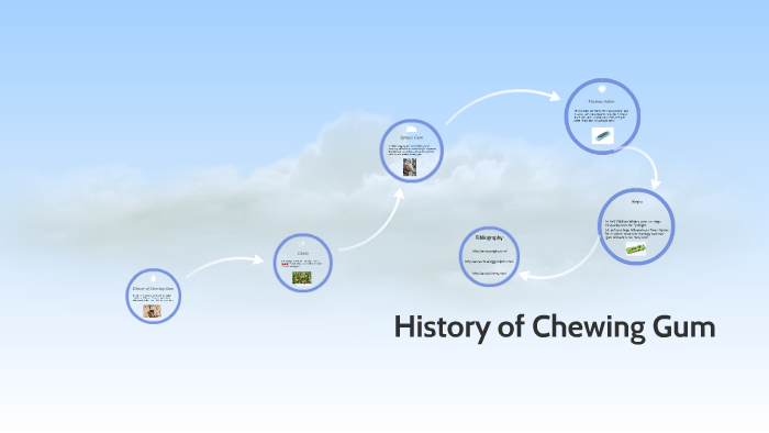 History of Chewing Gum by Joseph Vogt on Prezi