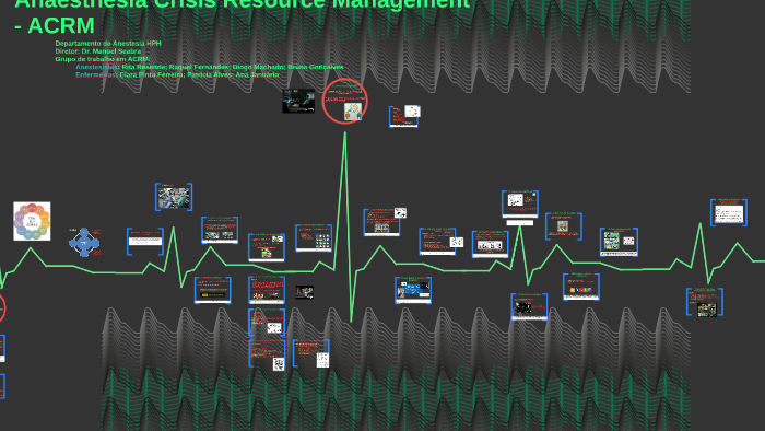 Anesthesia Management Crisis Resource - ACRM by Bruna Manuel Gonçalves ...