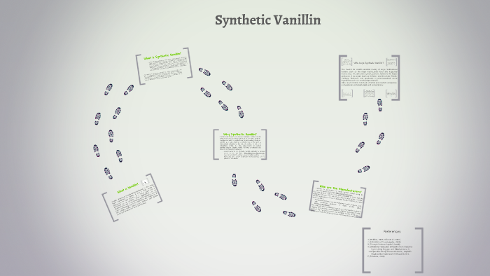 Synthetic Vanillin by on Prezi