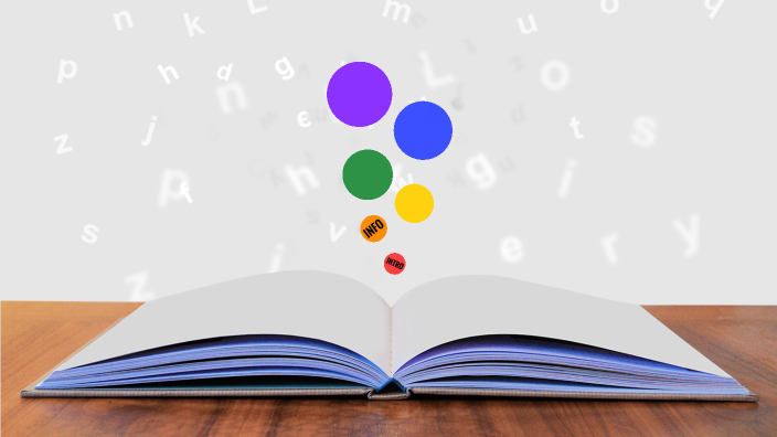 this is me analysis by Angus McKee on Prezi