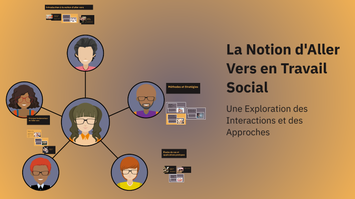 La Notion d'Aller Vers en Travail Social by Myriam RAHAI on Prezi
