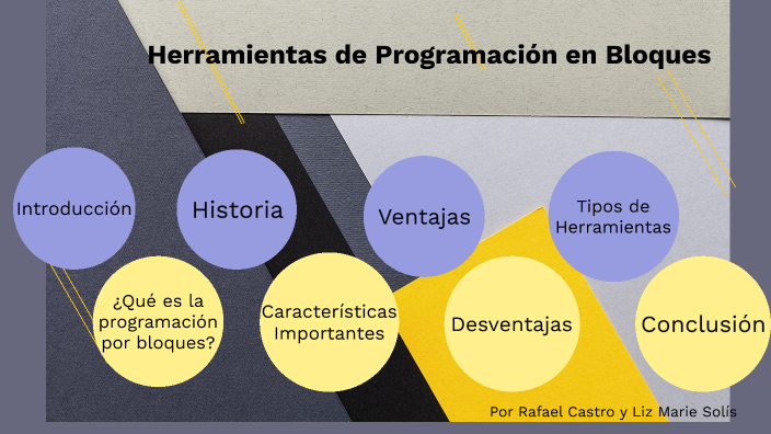 Herramientas de Programación en Bloques by Rafael Castro on Prezi