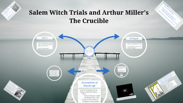 Salem Witch Trials and Arthur Miller's The Crucible by S P on Prezi