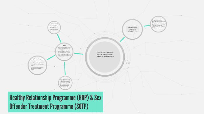 Offender Behaviour Programmes (OBPs) by Daniel Raffle on Prezi