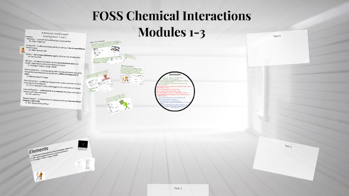 FOSS Chemical Interactions Module by William Yelland on Prezi