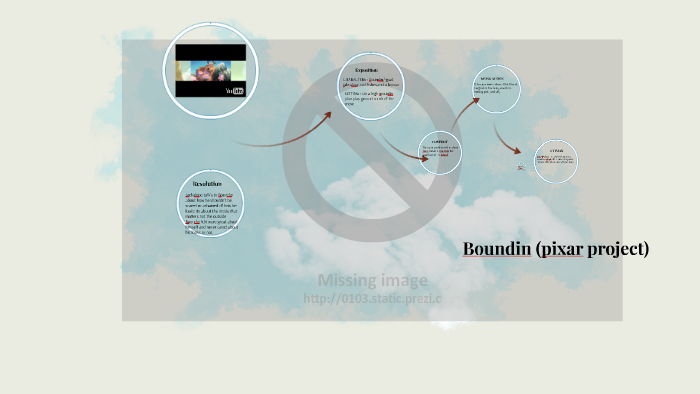 Boundin (pixar project) by valerie gonzalez on Prezi