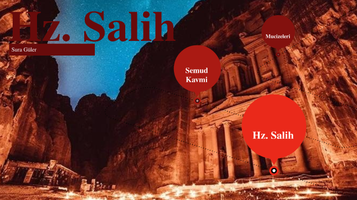 Hz. Salih by sura güler on Prezi