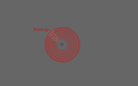 Dante's Inferno: Malebolge by Ryan Traher on Prezi