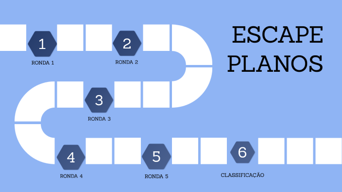 ESCAPE PLANOS by CAROLINA Januario on Prezi
