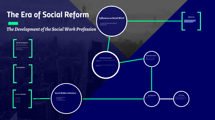 The Era of Social Reform by Chelsea Oliveira on Prezi