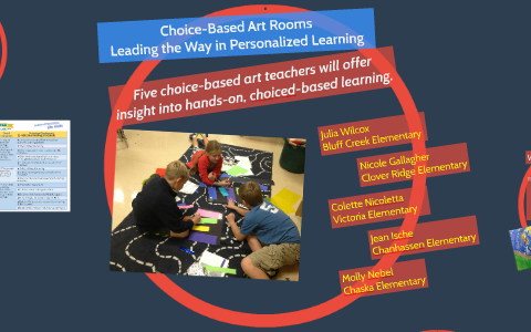 Choice Based Art Rooms - Leading the Way in Personalized Learning by ...