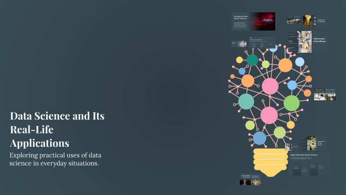 Data Science and Its Real-Life Applications by Rizwan Abdul Hamid on Prezi