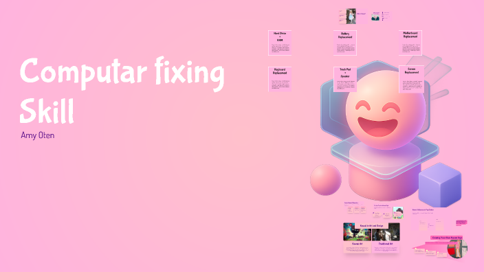 The World of Pink and Cute: Supper Kawaii Culture by AMY OTEN on Prezi