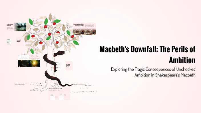 Macbeth's Downfall: The Perils of Ambition by Jett Pavett on Prezi
