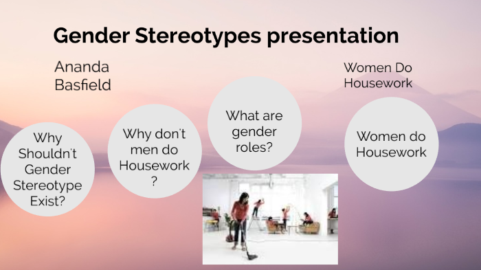 Women do housework~ Gender Stereotype~ Ananda Basfield by Ananda ...