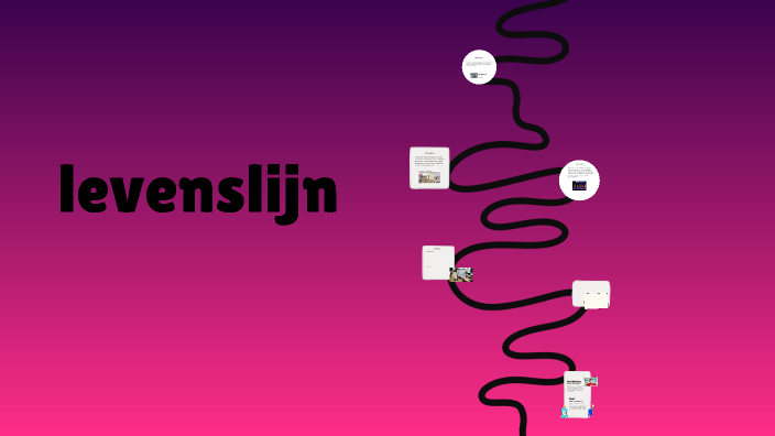 levenslijn by A S on Prezi