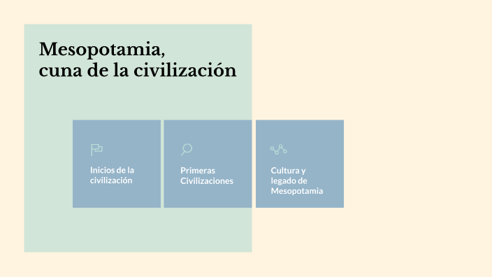 Mesopotamia Cuna De La Civilización By Zuan Suarez On Prezi