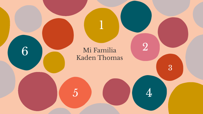 Mi Familia Kaden Thomas by Kaden Thomas-Student on Prezi