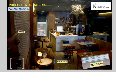 TEORIA DE MATERIALES by ALAN MARTELL ZAVALETA on Prezi
