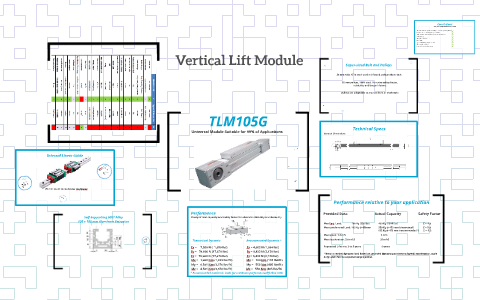 Vertical Lift Module by Alex Bronzini on Prezi
