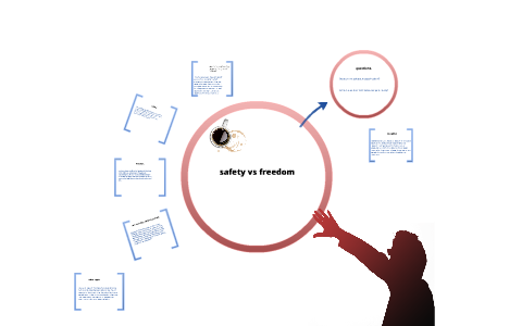 safety vs. freedom by steveo white on Prezi