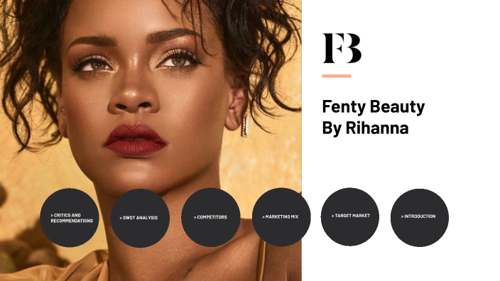 Fenty Beauty Marketing by Fabian Hainaut on Prezi