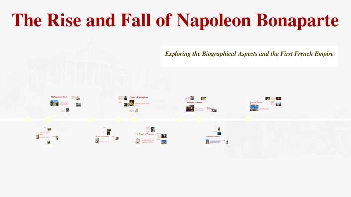 The Rise and Fall of Napoleon Bonaparte by leilani on Prezi