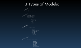 3 Types of Models by Jasmine Mincey on Prezi