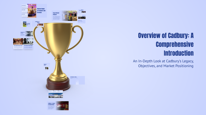 Overview of Cadbury: A Comprehensive Introduction by Aarti Chaugule on ...