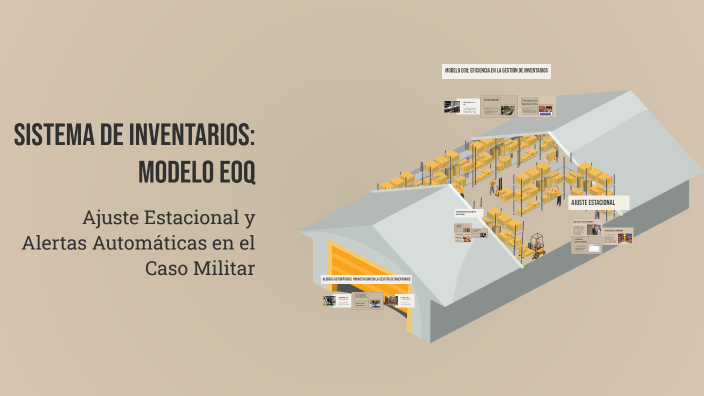 Sistema de Inventarios: Modelo EOQ by yerko salcedo on Prezi