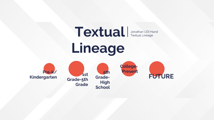 Textual Lineage by Jd Hand on Prezi