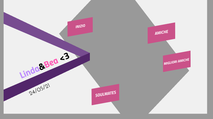 Linda&Bea by Beatrice Modolo on Prezi