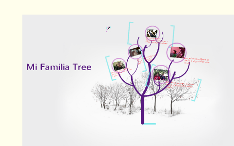 Mi familia tree by gloria adams on Prezi