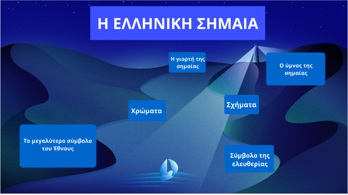 Η ΕΛΛΗΝΙΚΗ ΣΗΜΑΙΑ by Μαρία Κοτοπούλου on Prezi