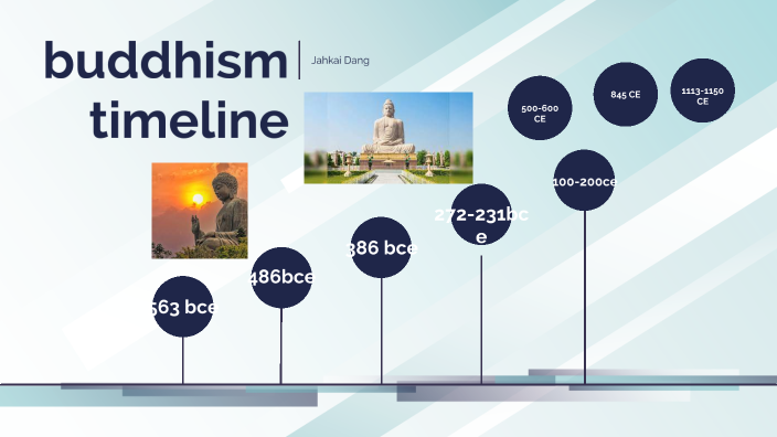 buddhism time line by Jahkai Dang on Prezi