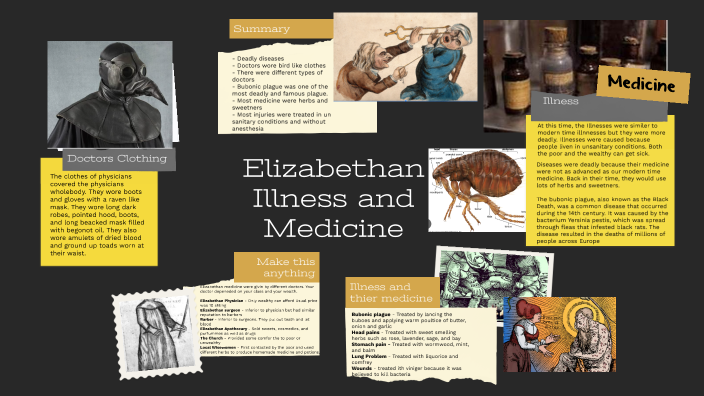 Ilness and Medicine Elizabethan era by carson xu on Prezi