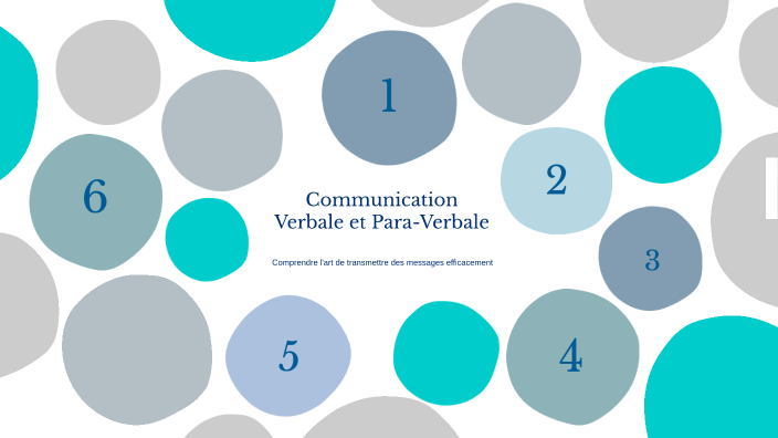 Communication Verbale et Para-Verbale by Haytam KAMIR on Prezi