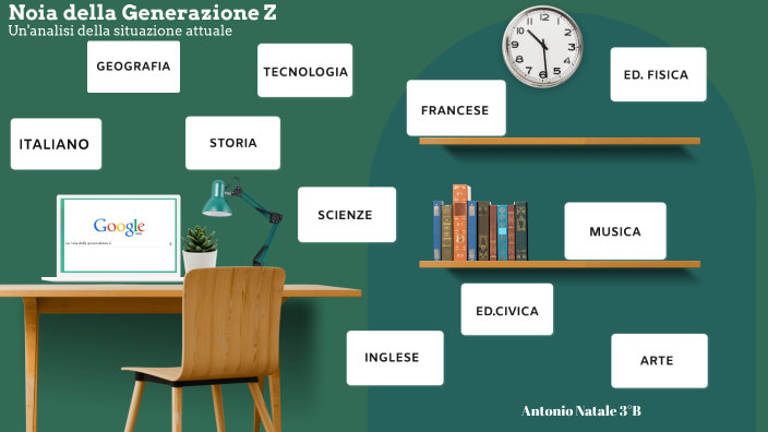 La noia della Generazione Z by Tanania Gabriel on Prezi
