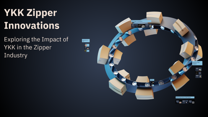 YKK Zipper Innovations by Reagan Wirrick on Prezi