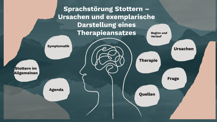 Sprachstörung Stottern – Ursachen und exemplarische Darstellung eines ...