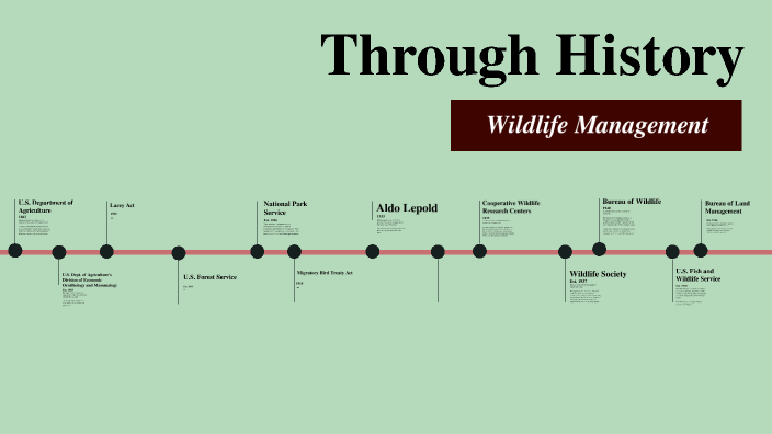 Wildlife Management History by AUTUMN WILLIAMS (28) on Prezi