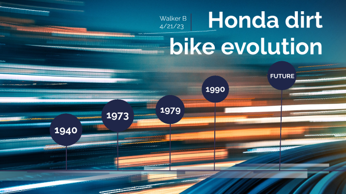timeline of honda dirt bikes by walker b on Prezi
