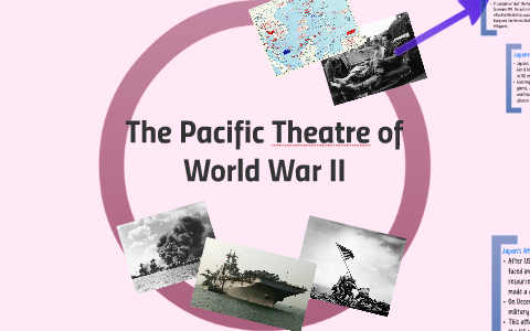 The Pacific Theatre of World War II by Aleena Hosein on Prezi