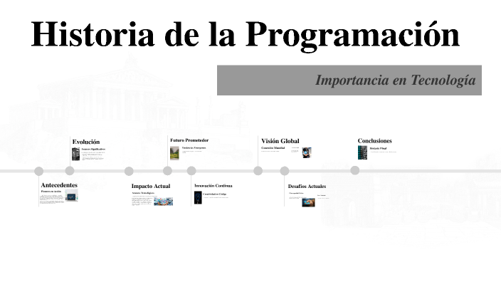 Historia de la Programación by carolay valera on Prezi