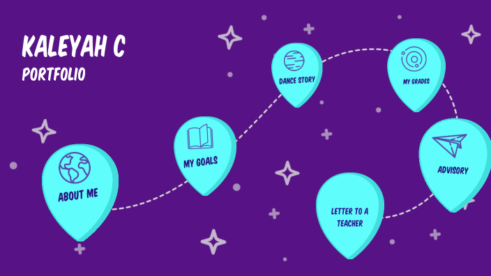 Kaleyah Portfolio by kaleyah cobb on Prezi