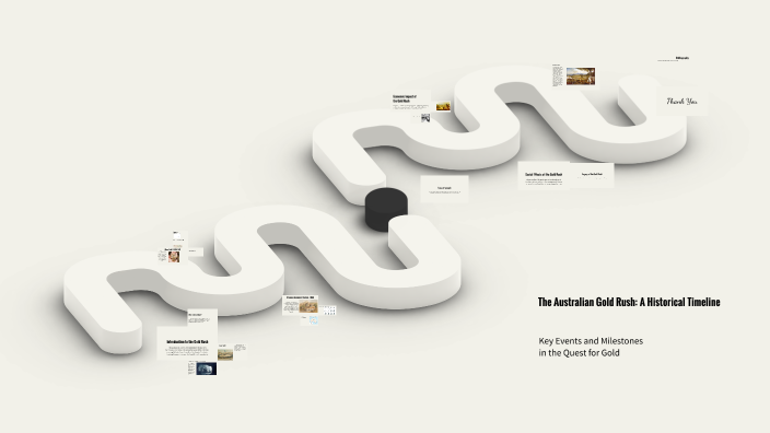 The Australian Gold Rush: A Historical Timeline by Gerrard Li on Prezi