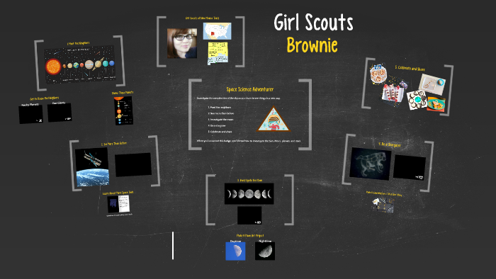 GSNMT Brownie Space Science Badge by Allie Burnquist on Prezi