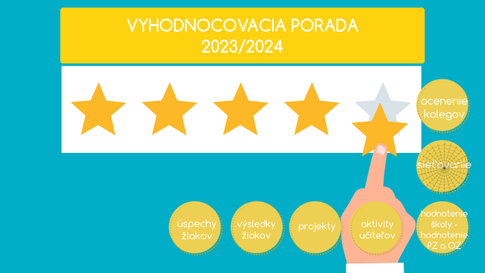 Vyhodnocovacia porada 2023_2024 by SPŠ dopravná on Prezi
