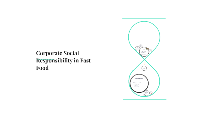 Corporate Social Responsibility in Fast Food by Alex Zuzek on Prezi